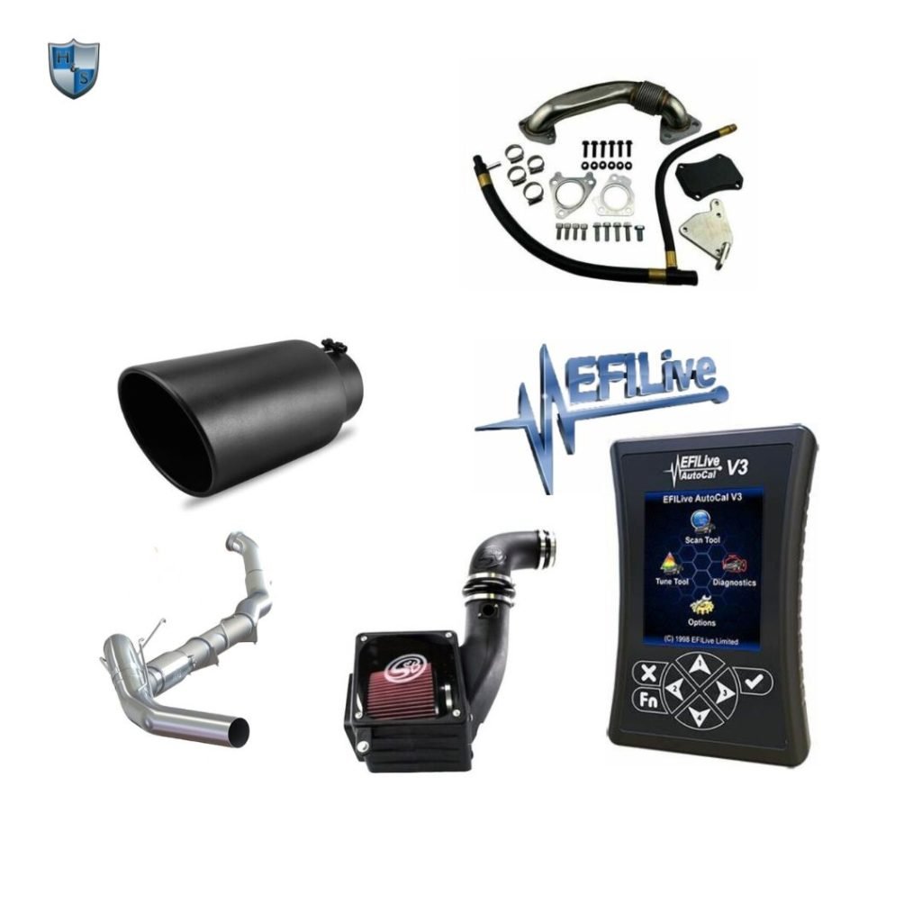 DPF DELETE KIT - handsminimaxx